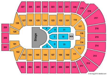 Blue Cross Arena Tickets and Blue Cross Arena Seating Chart - Buy Blue ...