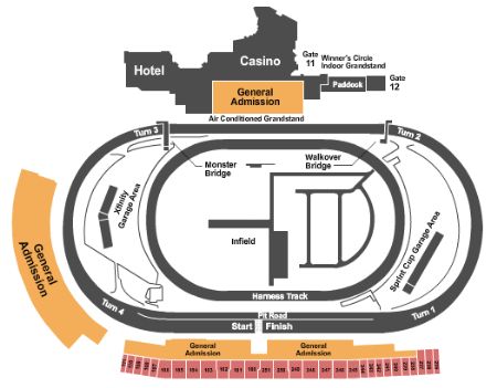 Dover International Speedway Tickets and Dover International Speedway ...