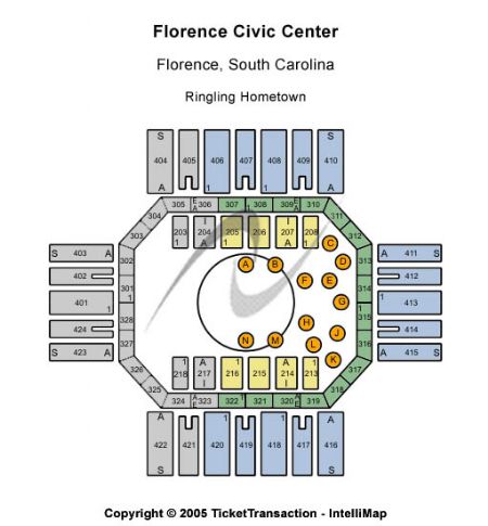 Florence Civic Center Tickets and Florence Civic Center Seating Chart ...
