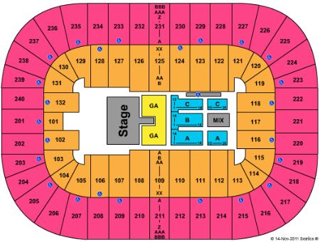 Greensboro Coliseum Tickets and Greensboro Coliseum Seating Chart - Buy ...