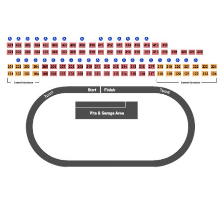 Milwaukee Mile Tickets and Milwaukee Mile Seating Chart - Buy Milwaukee ...