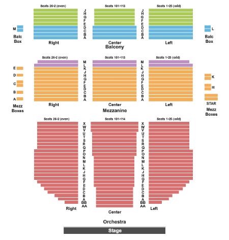 National Theatre Tickets and National Theatre Seating Chart - Buy ...