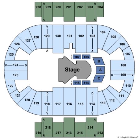 Pensacola Bay Center Tickets and Pensacola Bay Center Seating Chart ...
