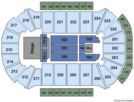 Resch Center Tickets and Resch Center Seating Chart - Buy Resch Center ...